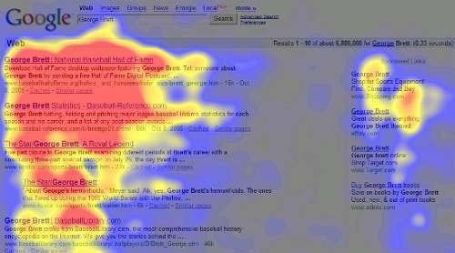 Heat map là gì - Hướng dẫn về phân tích, chức năng, cài đặt